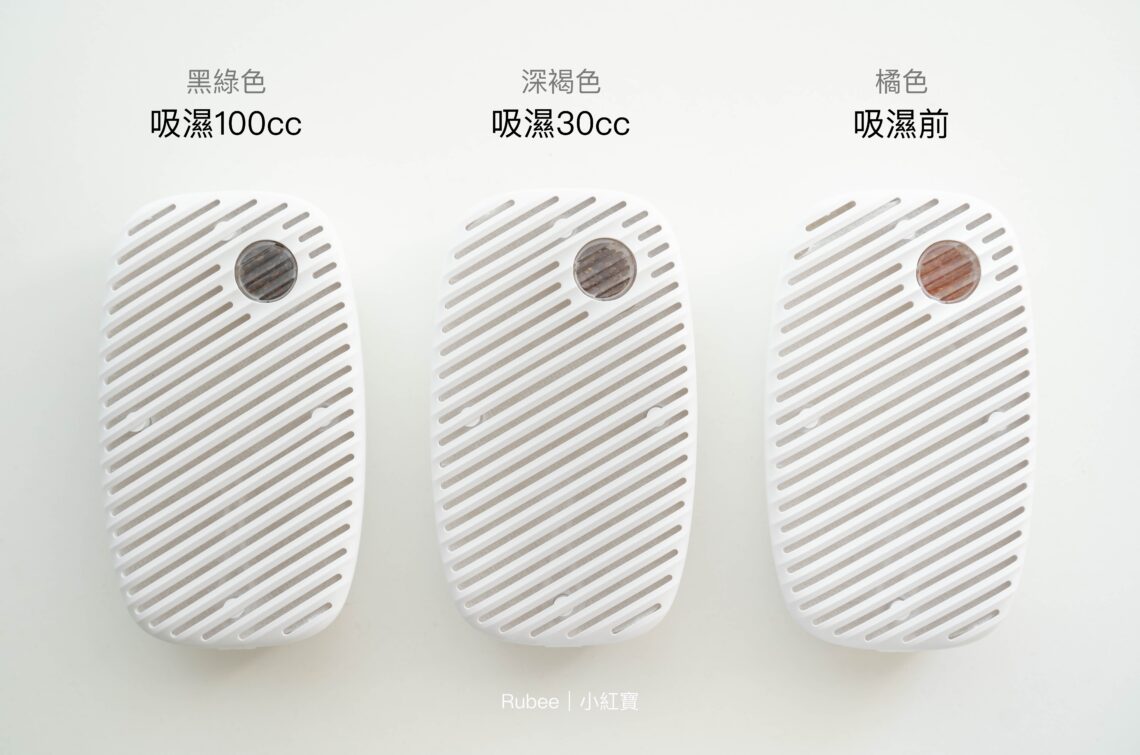 JWAY 專為小空間設計可以循環使用的無線除濕器＆超輕量除濕機 – Rubee。小紅寳